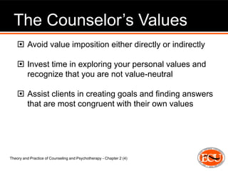 Counseling Theories Chapter 2 | PPTX