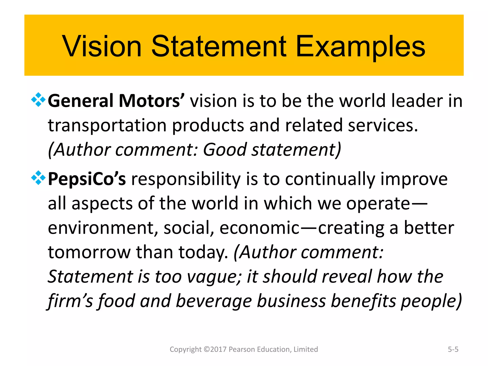 SM CH 2 VISION AND MISSION ANALYSIS | PPTX