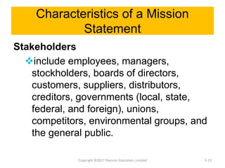 SM CH 2 VISION AND MISSION ANALYSIS | PPTX