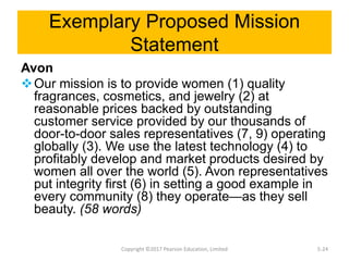 SM CH 2 VISION AND MISSION ANALYSIS | PPTX