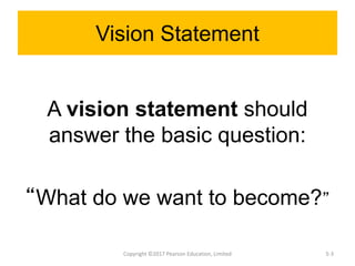 SM CH 2 VISION AND MISSION ANALYSIS | PPTX