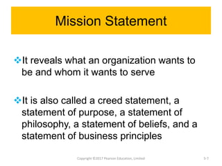 SM CH 2 VISION AND MISSION ANALYSIS | PPTX