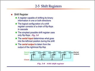 Computer Organization and Design Chapter2 | PPT
