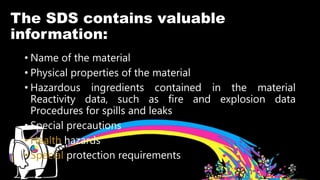 Safe Lab Procedures | PPTX
