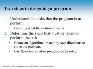 Input, Processing and Output | PPT