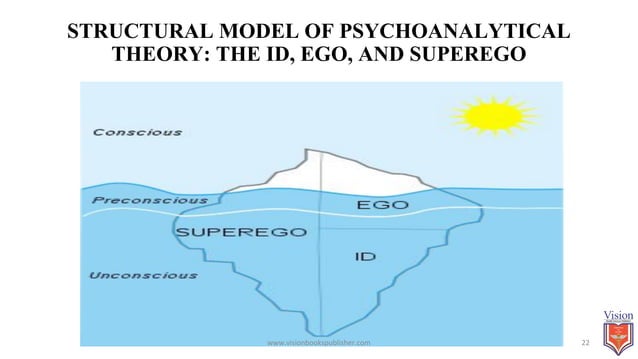 PRINCIPLES AND CONCEPTS OF MENTAL HEALTH | PDF