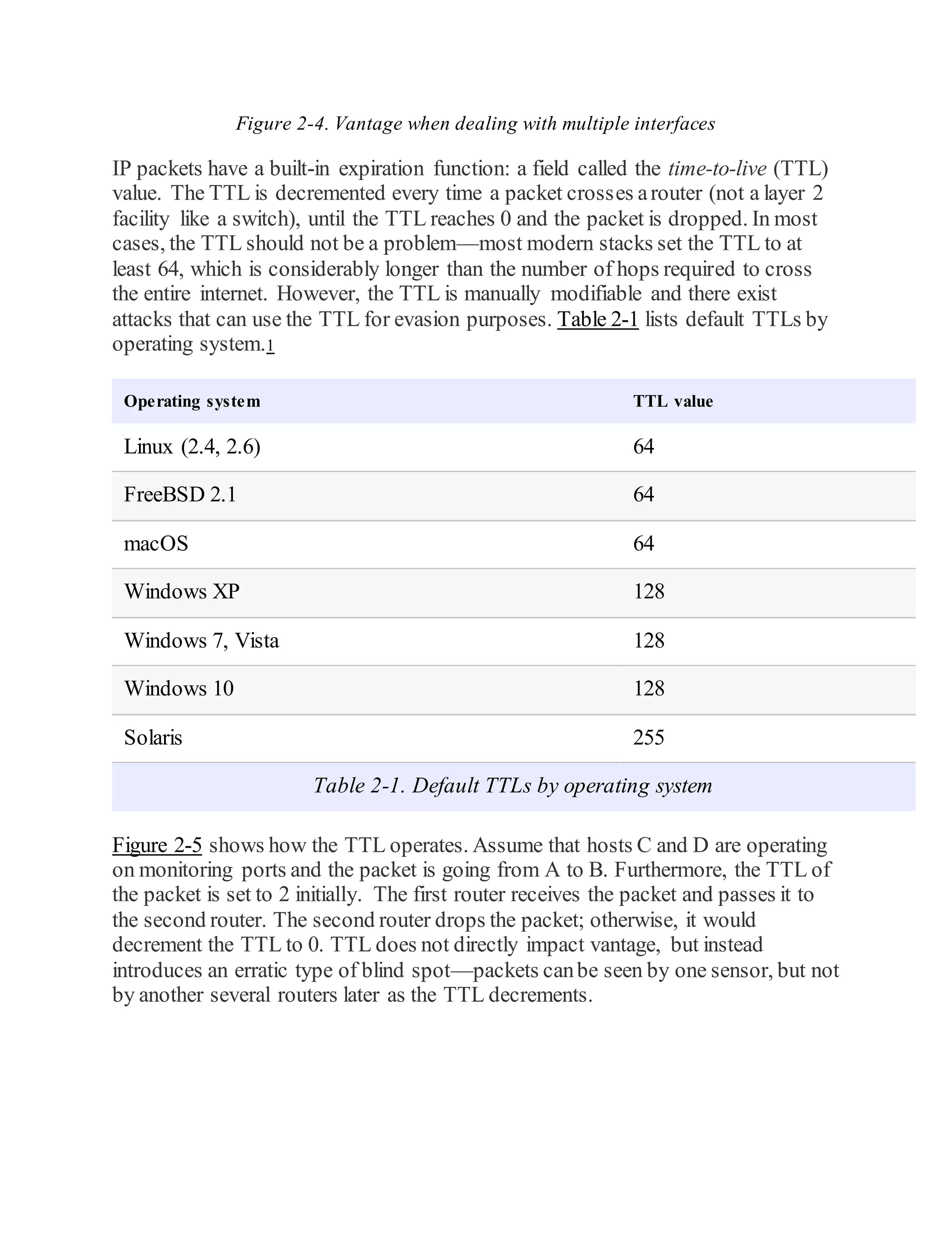 Chapter 2. vantage understanding sensor placement in networks | DOCX