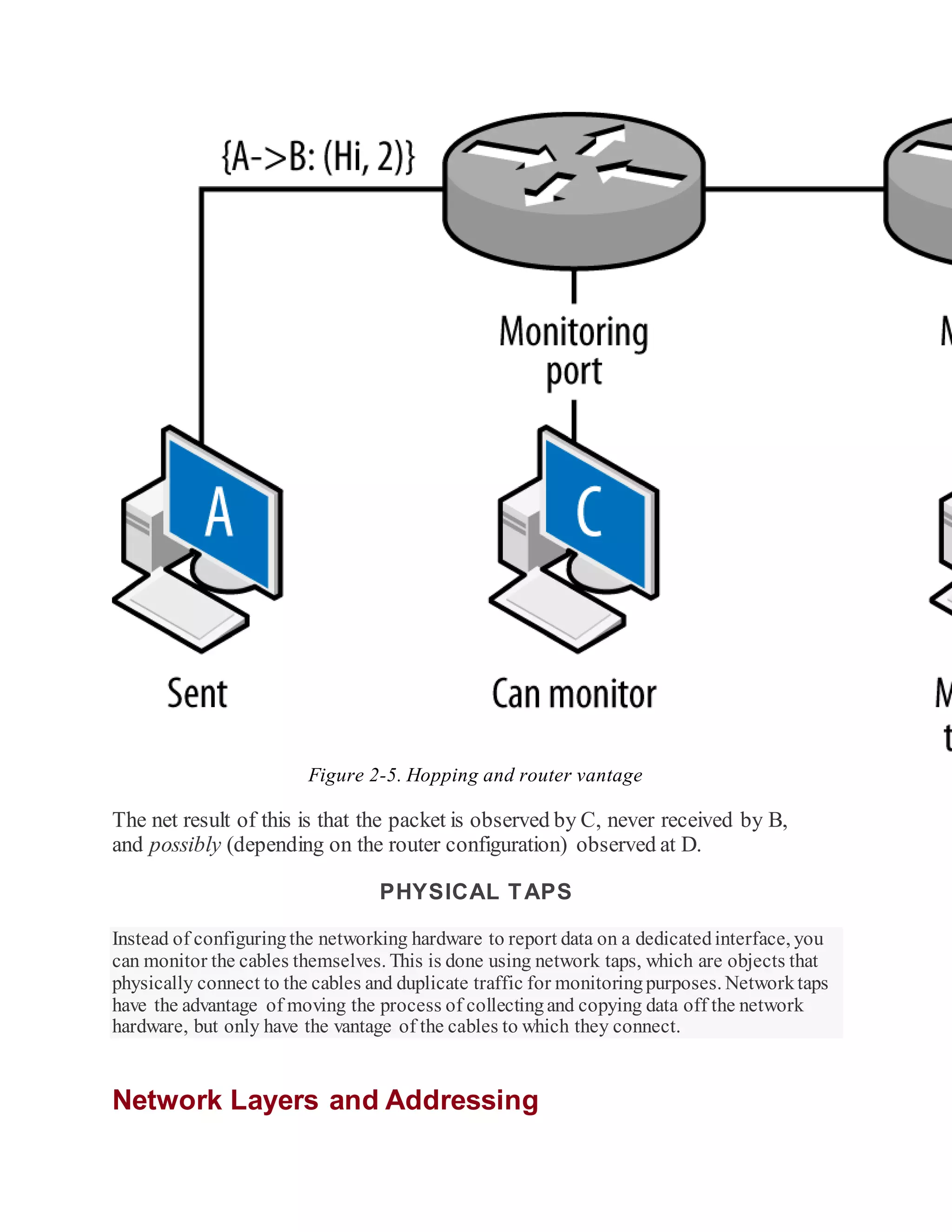 Chapter 2. vantage understanding sensor placement in networks | DOCX