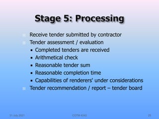 Chapter 2- Contract Management | PPT | Civil Engineering Industry ...