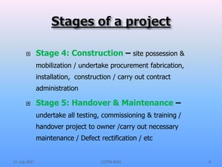 Chapter 2- Contract Management | PPT | Civil Engineering Industry ...