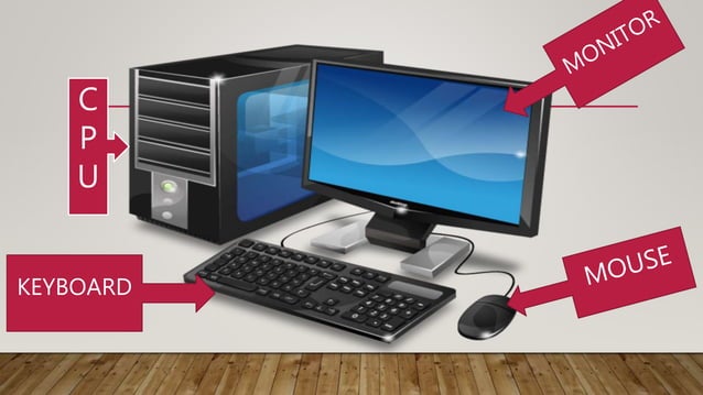 Parts of Computer Primary Class | PPT