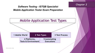 Chapter 2 - Mobile Application Test Types | PPT