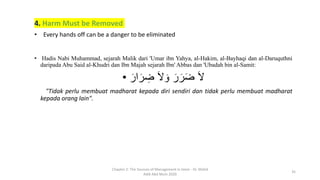 Chapter 2: The Sources of Management in Islamic Perspective | PPTX