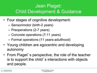 Chapter 2 Child Development, Brain Development, and Guidance | PPT