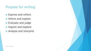 Chapter 2 creative writing | PPTX