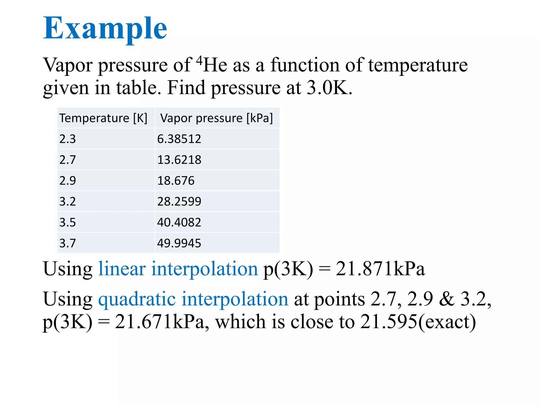 Intro. to computational Physics ch2.pdf