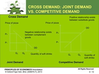 Chapter 2 - Principle of Accounting | PPT