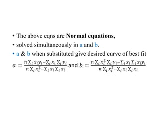 Fortran chapter 2.pdf