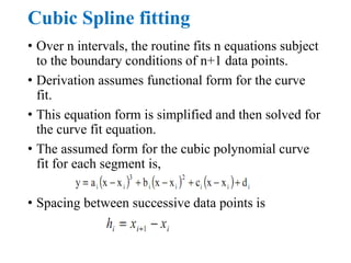 Fortran chapter 2.pdf