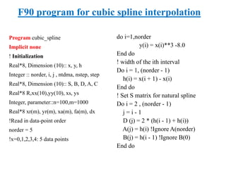 Fortran chapter 2.pdf