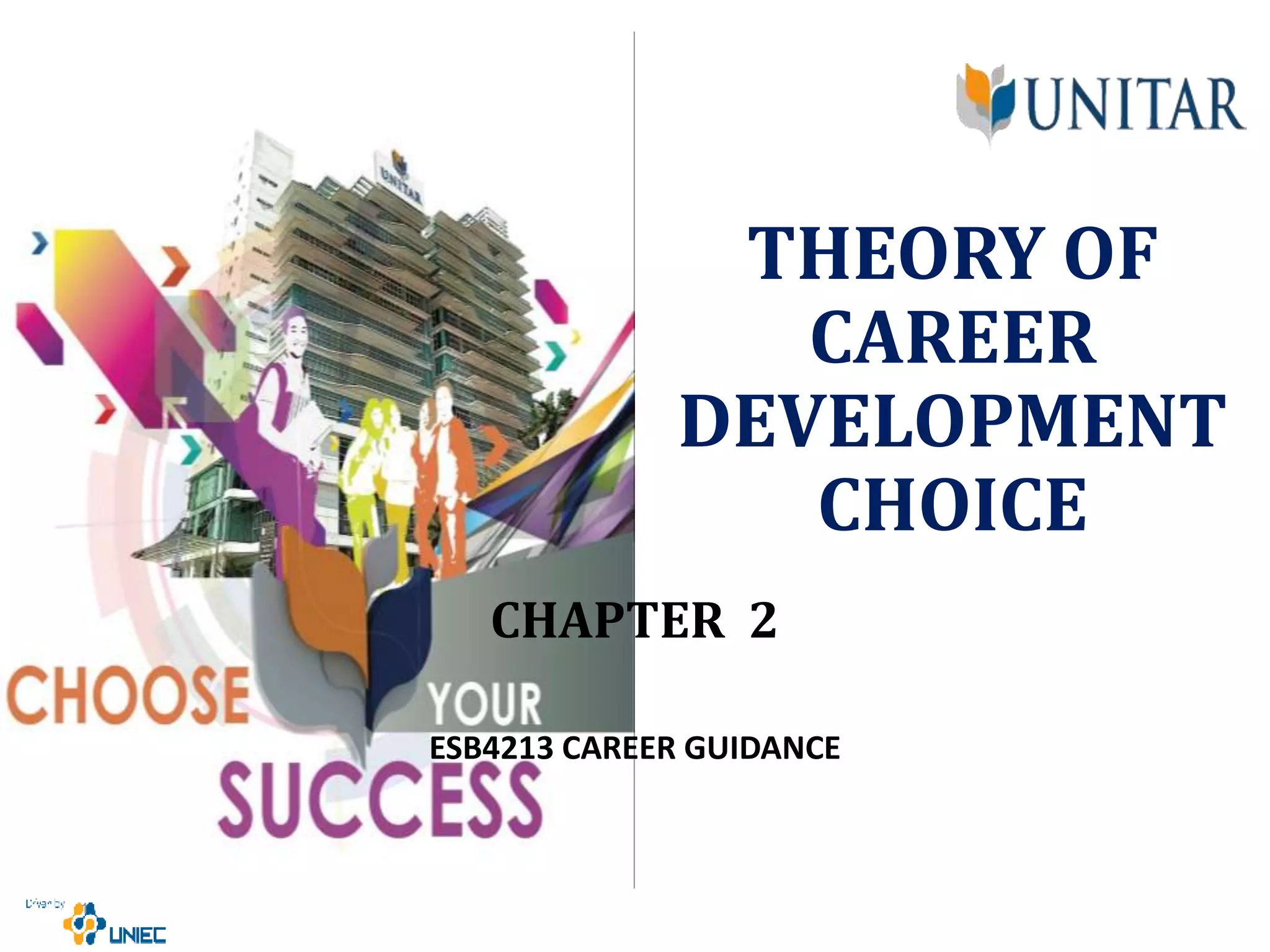 Chapter 2. Theories of career Development Choice.pptx