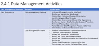 Chapter 2: Data Management Overviews | PPTX