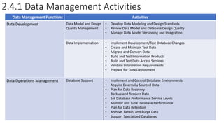 Chapter 2: Data Management Overviews | PPTX
