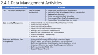 Chapter 2: Data Management Overviews | PPTX