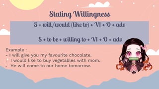 Asking and Providing willingness...pptx