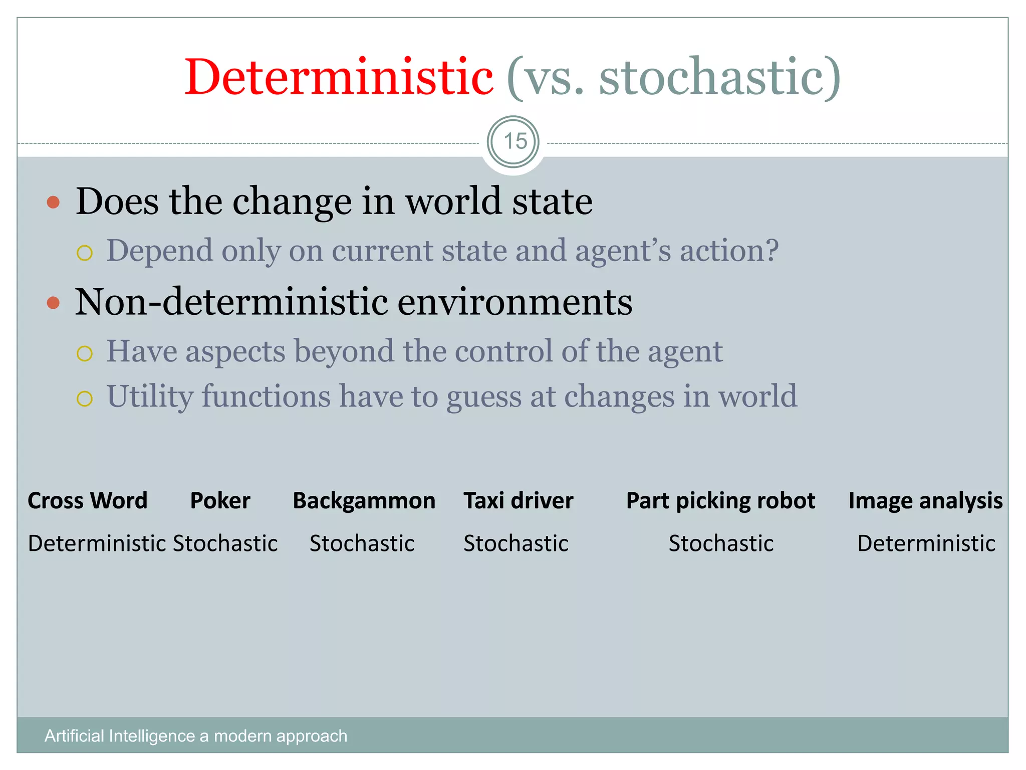chapter2.ppt