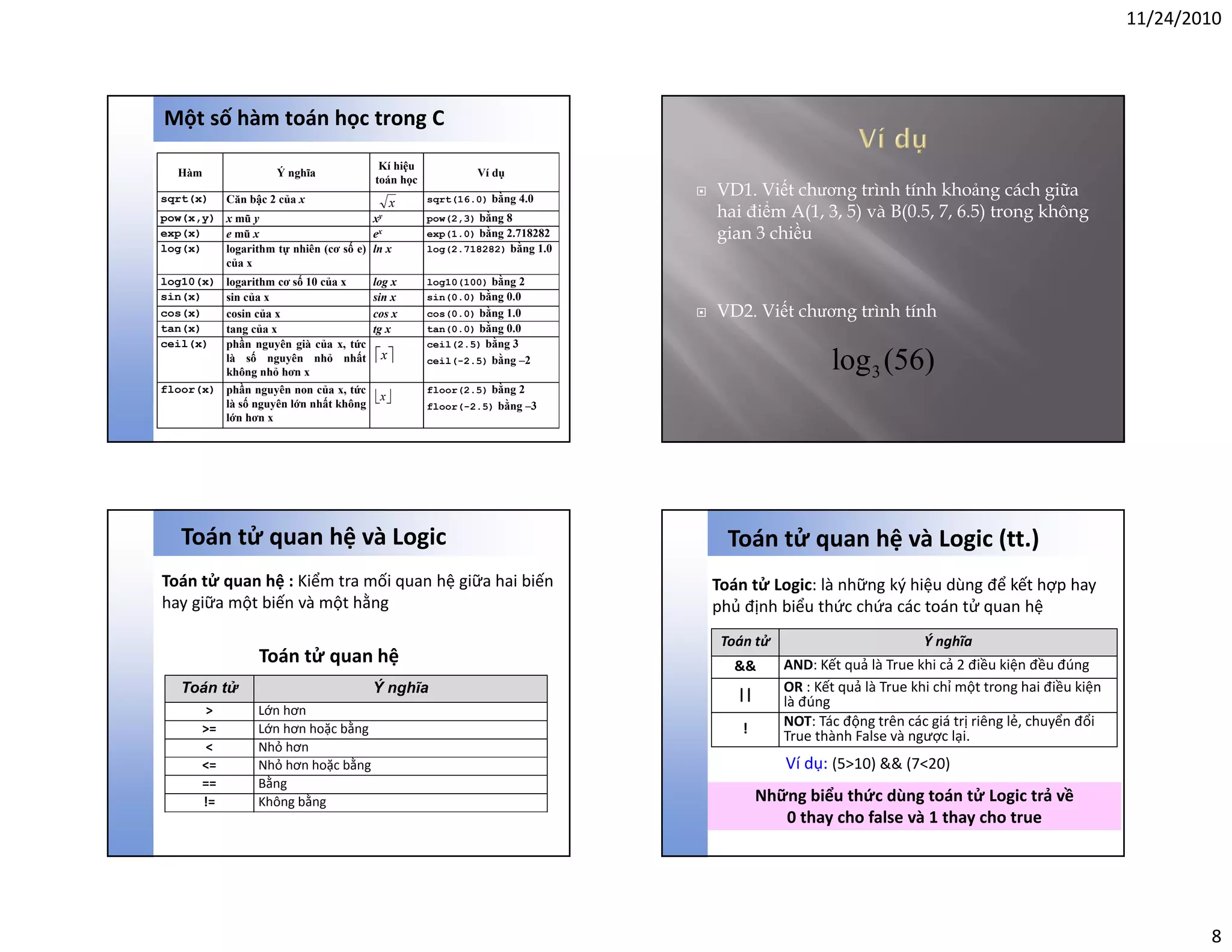 chapter2.2.Variable.datatype.Arithmetic_Expression.pdf