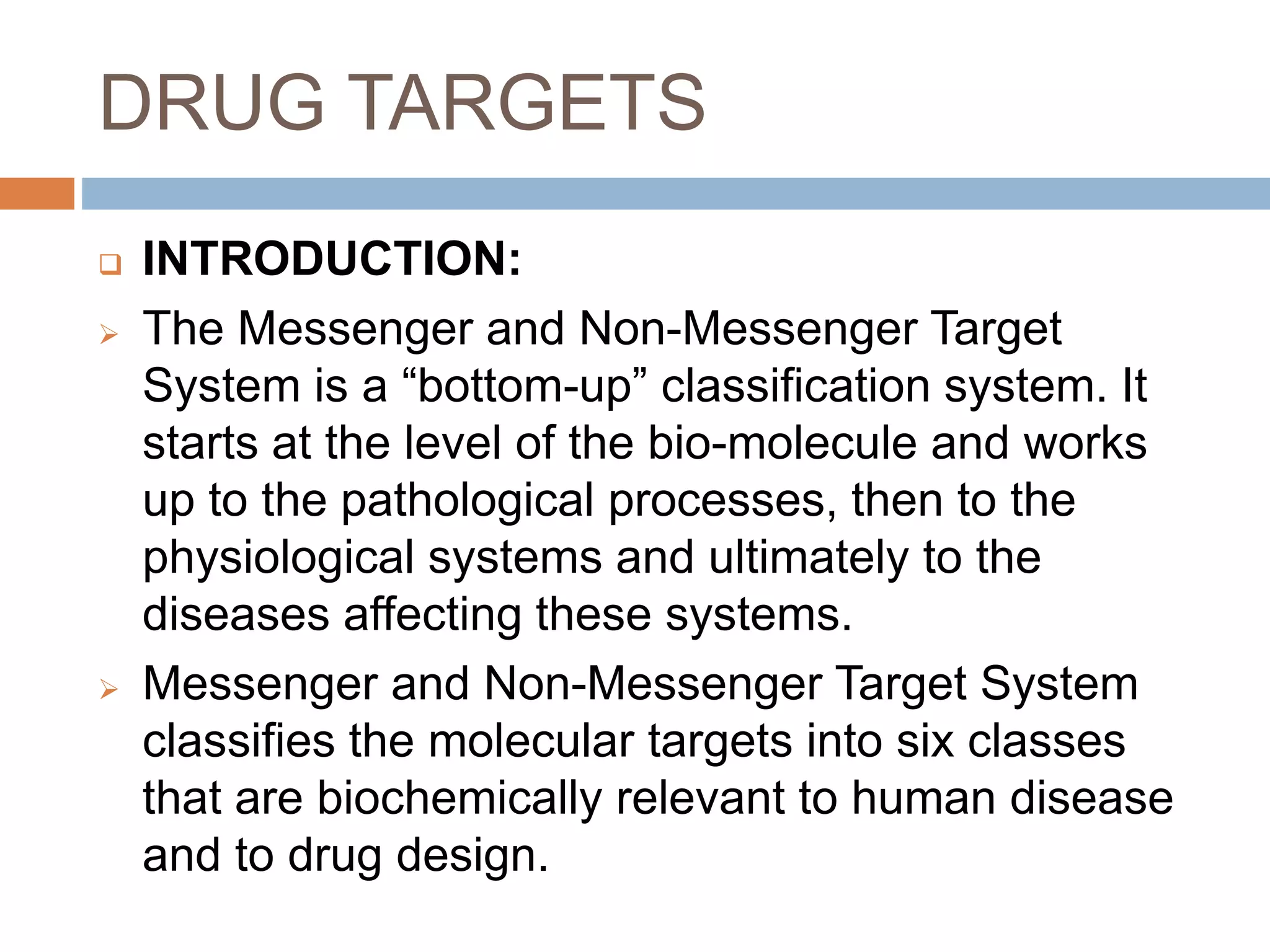 Drug Targets | PPT