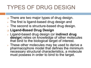 Drug Targets | PPTX