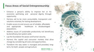Chapter 2. Social Entrepreneurship.pptx