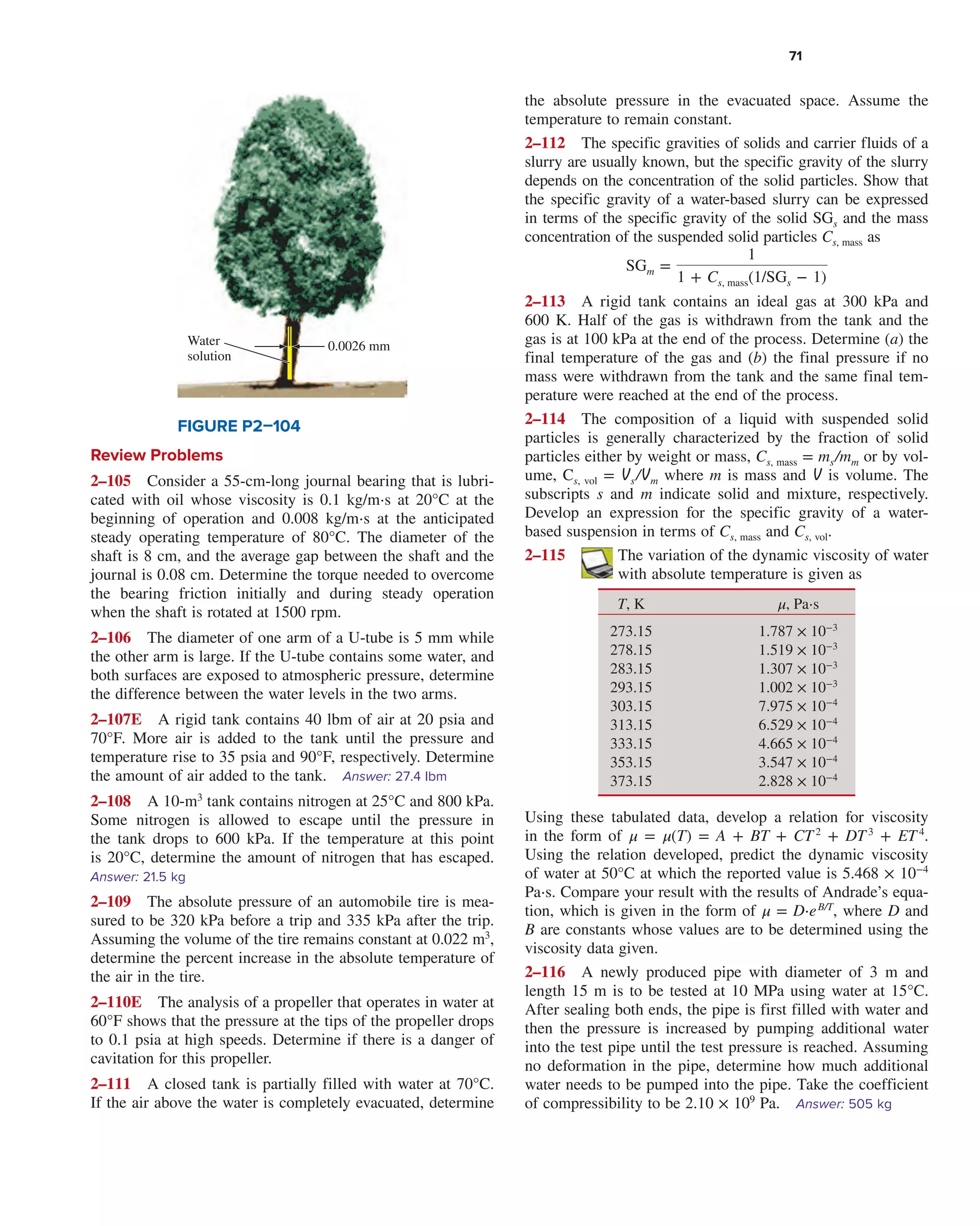 CHAPTER 2. PROPERTIES OF FLUIDS.pdf