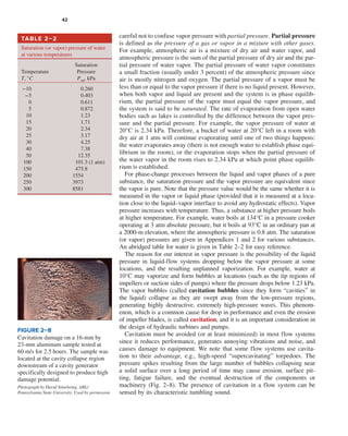 CHAPTER 2. PROPERTIES OF FLUIDS.pdf