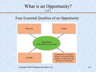 Chapter2.ppt