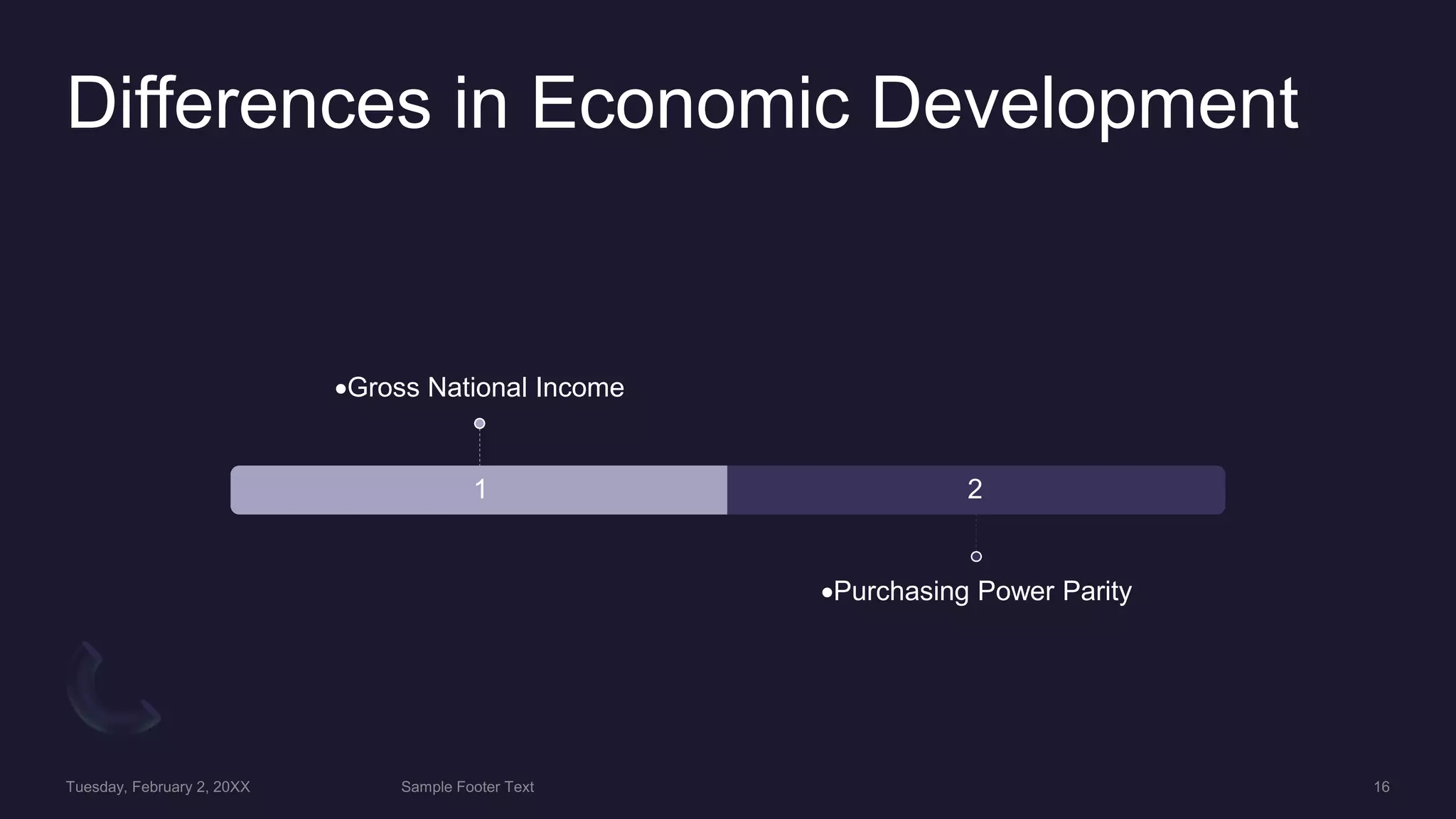 Chapter 2 - National Differences in Political Economy.pptx