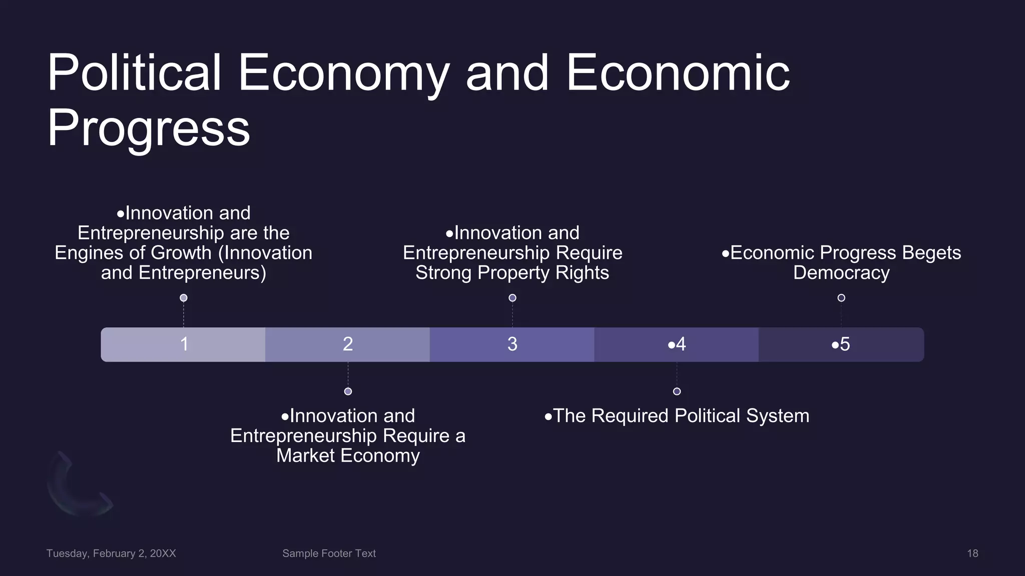 Chapter 2 - National Differences in Political Economy.pptx