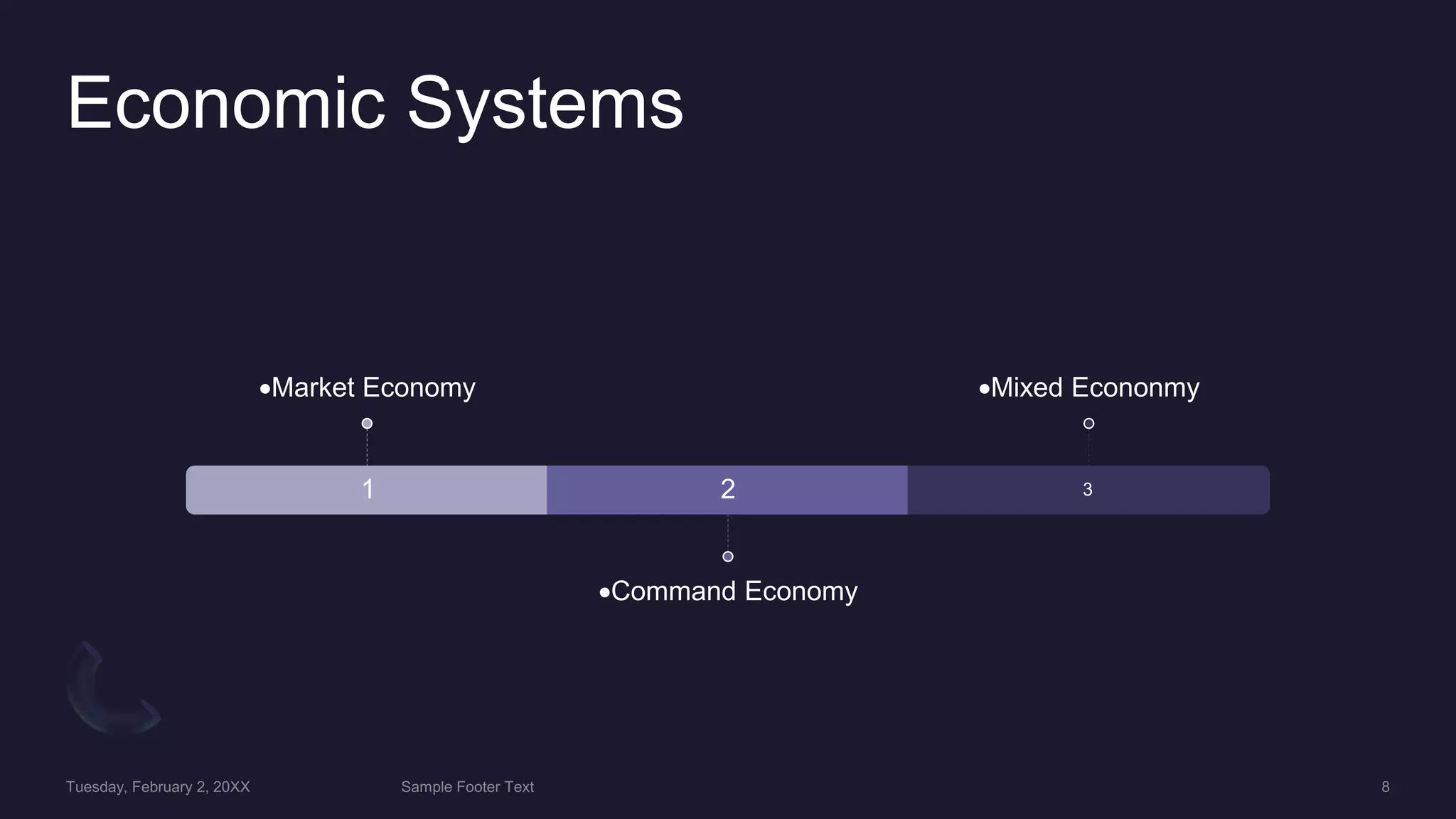 Chapter 2 - National Differences in Political Economy.pptx