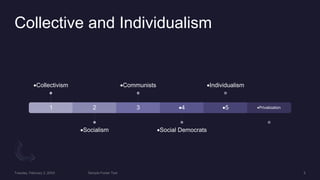 Chapter 2 - National Differences in Political Economy.pptx