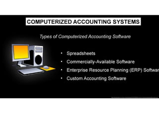 Analysis ofAccounting.pptx