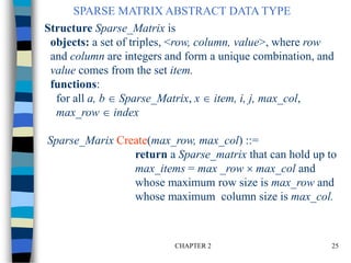 Data structures KTU chapter2.PPT
