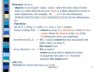 Data structures KTU chapter2.PPT