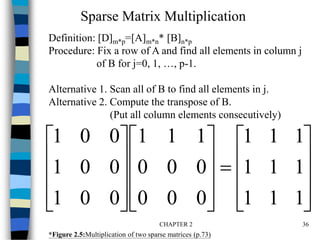 Data structures KTU chapter2.PPT
