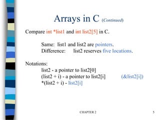 Data structures KTU chapter2.PPT