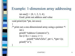Data structures KTU chapter2.PPT