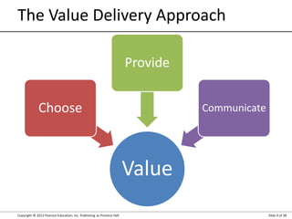 Chapter2.ppt