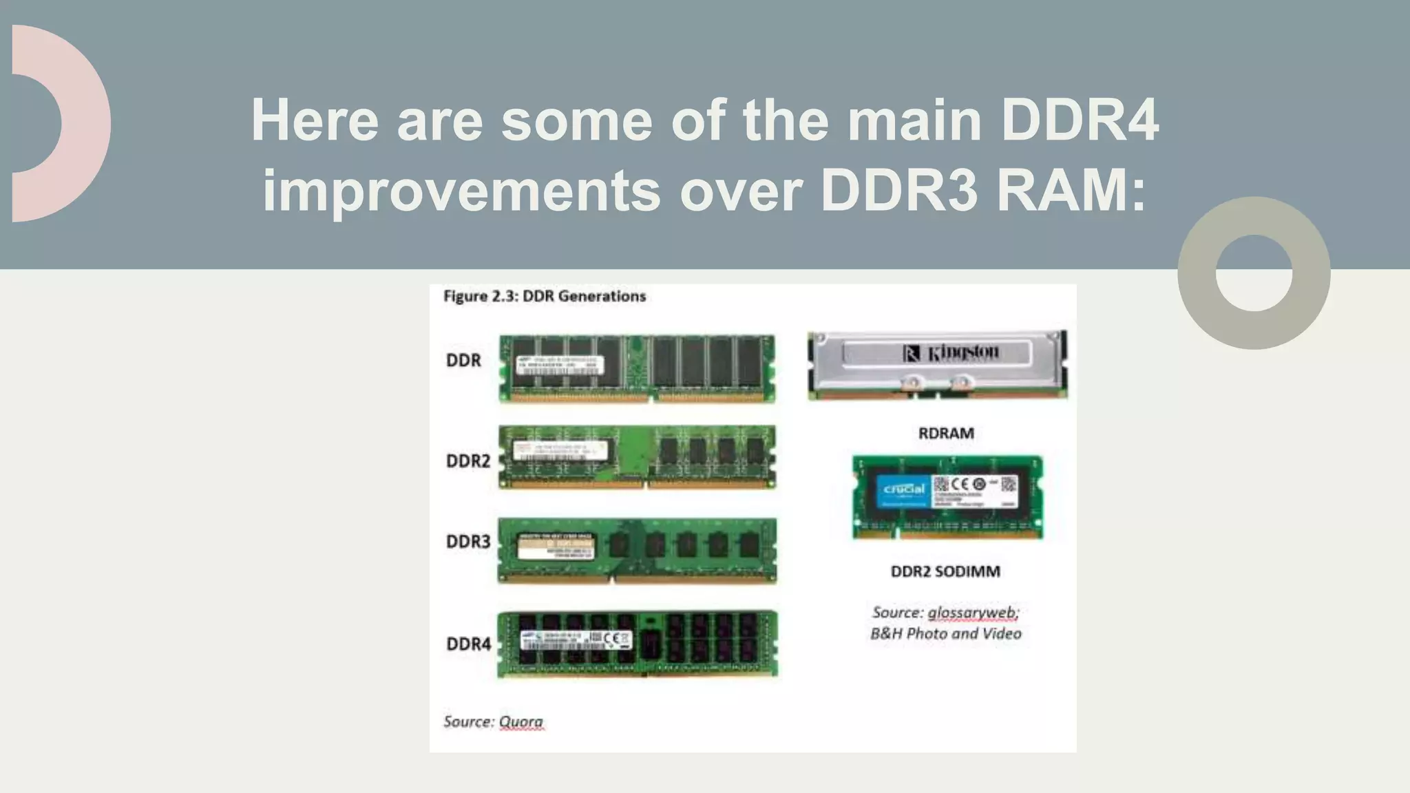 MULTIMEDIA SOURCES AND HARDWARE | PPT