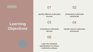 MULTIMEDIA SOURCES AND HARDWARE | PPTX